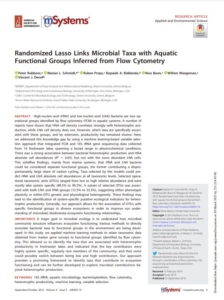 Technology – KYTOS